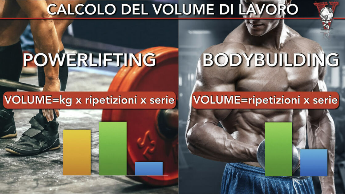Il volume d'allenamento nel bodybuilding - Project inVictus