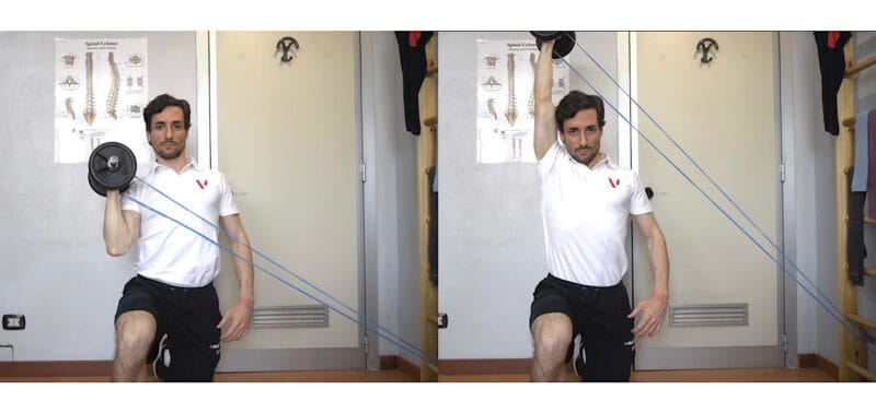 Cuffia dei rotatori: anatomia, funzioni ed esercizi - Project inVictus