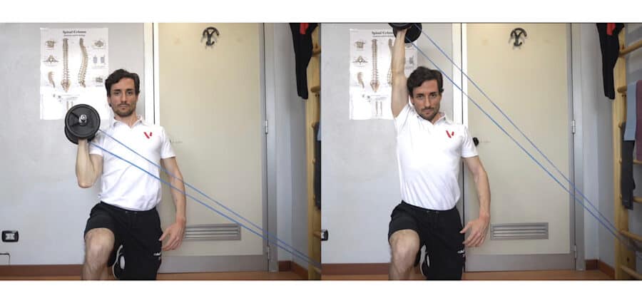 Cuffia dei rotatori: anatomia, funzioni ed esercizi - Project inVictus