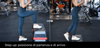I 10 migliori esercizi per i glutei in palestra | Project inVictus
