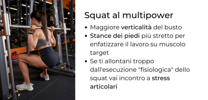 Squat per gambe e glutei: come farli - Project inVictus