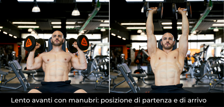 Lento manubri per le spalle: esecuzione corretta - Project inVictus