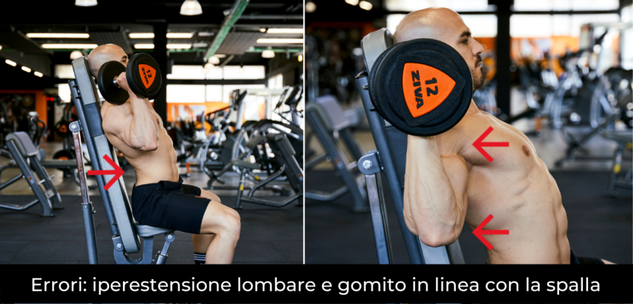 Lento manubri per le spalle: esecuzione corretta - Project inVictus