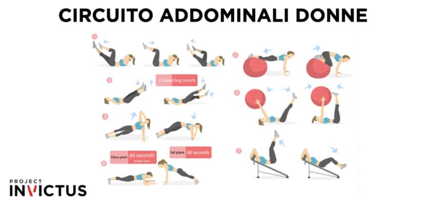 Addominali donne: esercizi per la pancia piatta - Project inVictus