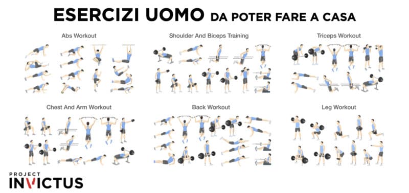 I migliori WOD a corpo libero - Project inVictus