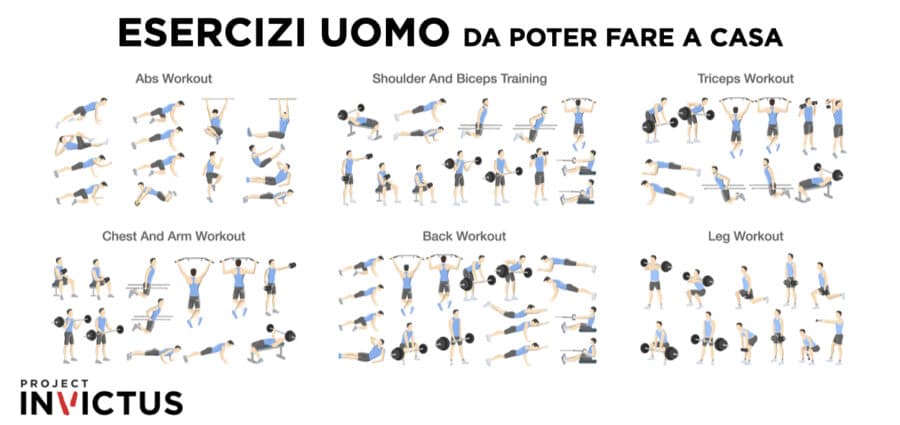 I migliori WOD a corpo libero - Project inVictus I migliori WOD a corpo libero - Project inVictus