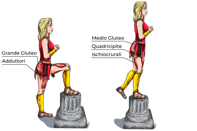 Step up: l'esercizio per scolpire gambe e glutei - Project inVictus