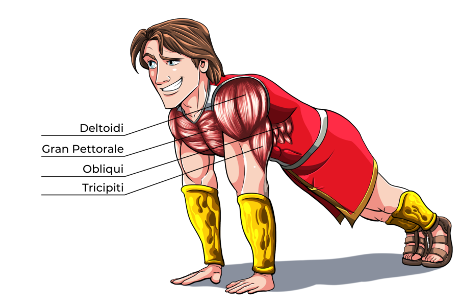 Push up: muscoli coinvolti e scheda - Project inVictus