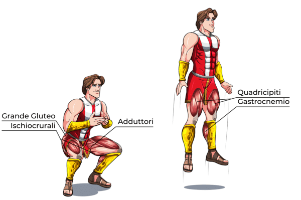 Squat jump: come si fa, errori, benefici - Project inVictus
